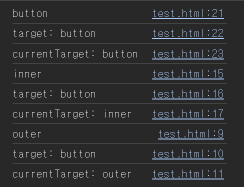 [JS] event target과 currentTarget