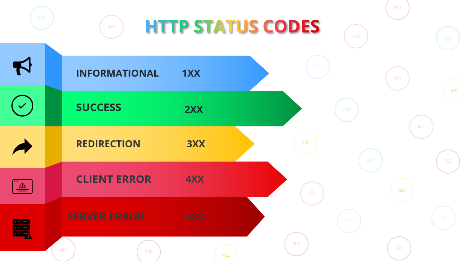  HTTP Cat aiden