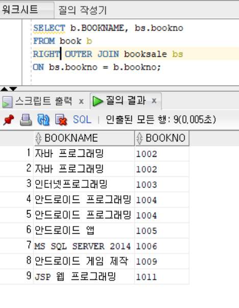 [Oracle SQL] insert, delete, update, select, join, 상관 서브쿼리