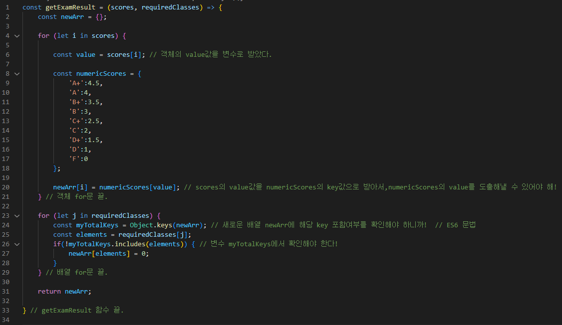 Week 1 - JavaScript_#30. object (3)