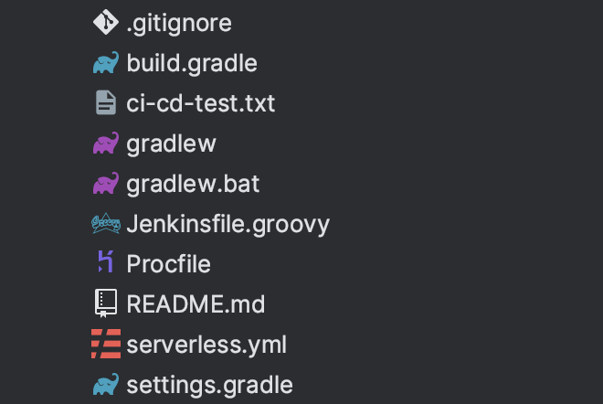 [CI/CD] Elastic Beanstalk + Github Actions + Spring Boot CI/CD 적용기
