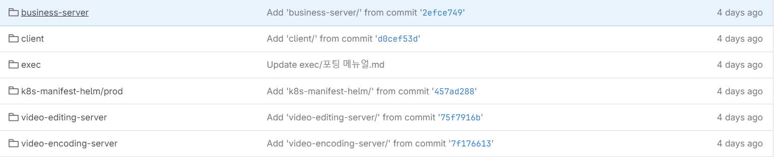 Git subtree 를 이용한 Repository 통합