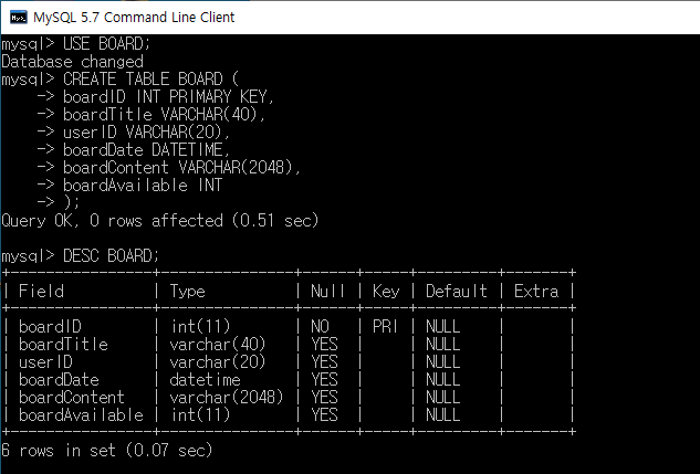 우당탕탕 코딩 JSP_Web Vol.9