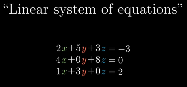 [3blue1brown] Inverse Matrices Column Space And Null Space Chapter 7
