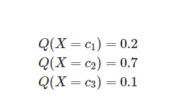 손실함수(loss function), Cross Entropy Loss