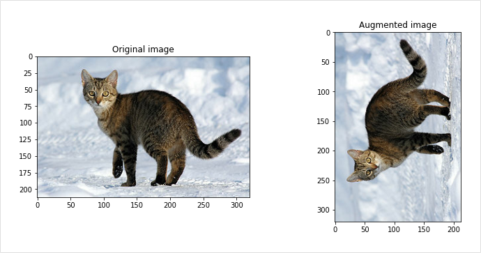 Data Augmentation - Image Augmentation 방법
