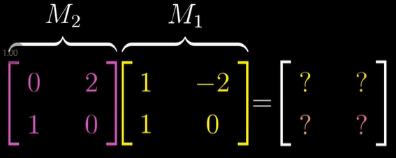 [3BlueBrown] Matrix multiplication as composition | Chapter 4
