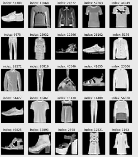 TensorFlow로 Fashion MNIST Dataset 활용하기