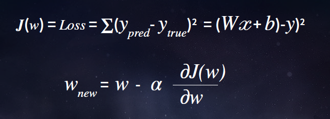 [DL] Gradient Descent - 경사하강법, 편미분, Local Minimum