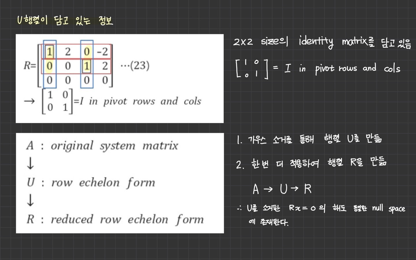 [Linear Algebra] Null Space, Pivot variable과 Free variable