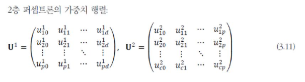[ML] 다층 퍼셉트론 (Multilayer Perceptron; MLP) - Activation Function, Hidden ...