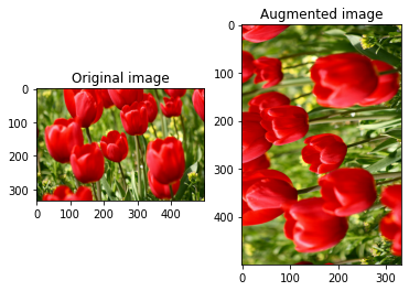 Data Augmentation - Image Augmentation 방법