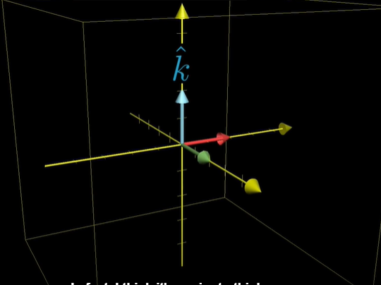[3Blue1Brown] Three-dimensional linear transformations | Chapter 5