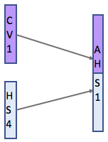 [DL] Attention - Seq2Seq Models