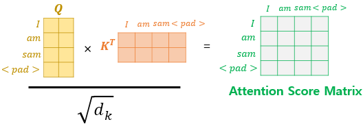 마스킹| 패딩 마스크(Padding Mask), 룩 어헤드 마스킹(Look-ahead masking)