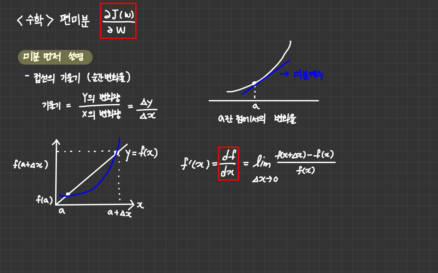 [DL] Gradient Descent - 경사하강법, 편미분, Local Minimum