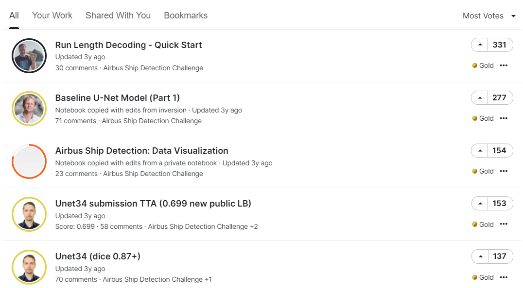 딥러닝 Segmentation(7) - Upsampling의 다양한 방법