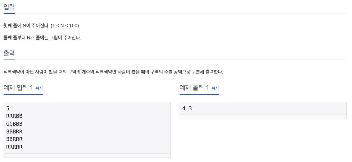알고리즘(JAVA) - 10026 적록색약 (백준)