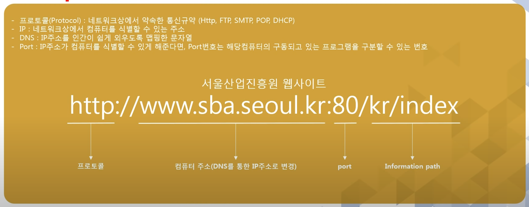 시리즈 | HTML&CSS (seoul G) - chaelog.log