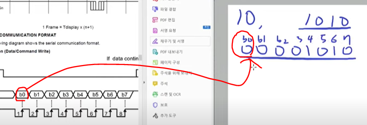 [데이터시트 보는 요령]