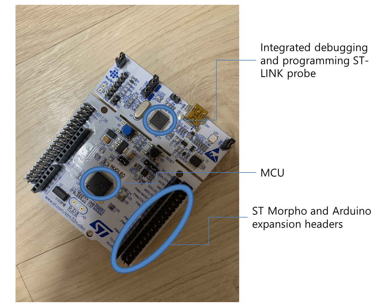 [stm32] 소개 및 설명