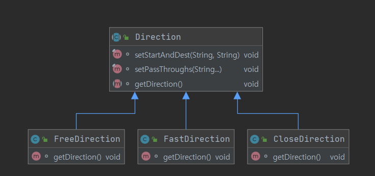 [design Pattern] 템플릿 메서드 패턴 Template Method Pattern