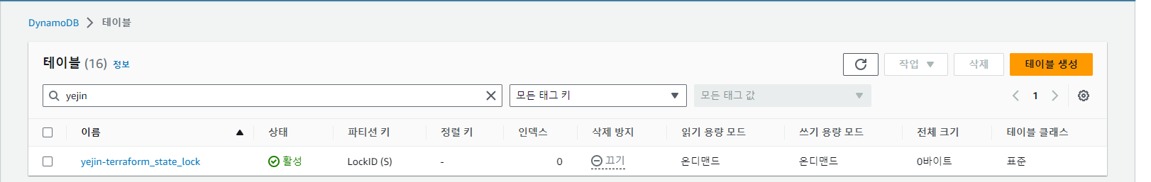 Terraform Study - 4주차 도전과제