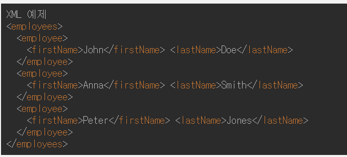 API란 무엇인가?
