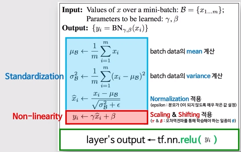 [12- 13강] Avoiding overfitting