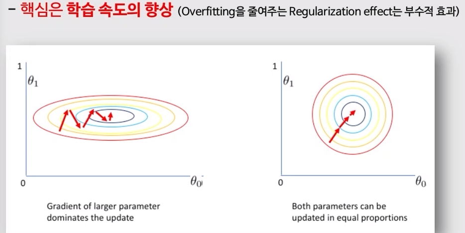 [12- 13강] Avoiding overfitting