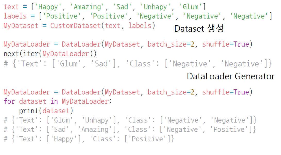 [BoostCamp AI Tech / Day 12, PytTorch] (05강) Dataset & Dataloader