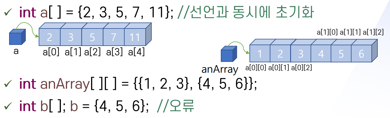 Lecturejava 03강 Java 기본 문법2 클래스와 상속1