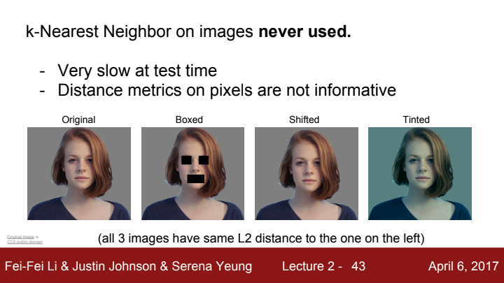 [cs231n] Lecture 2 | Image Classification 리뷰