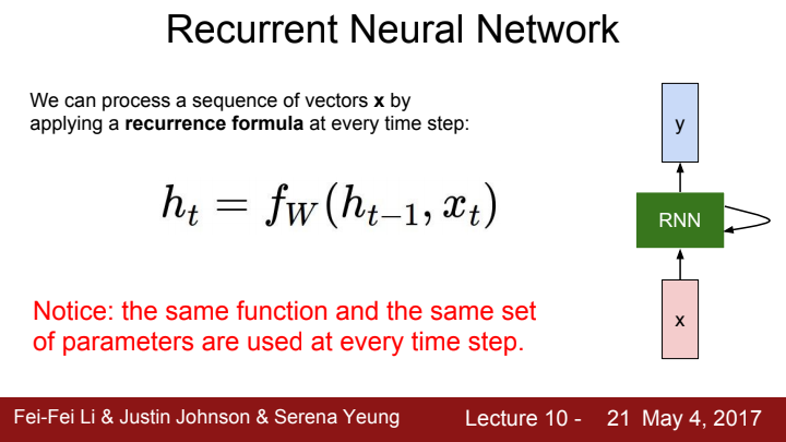 [cs231n] Lecture 10 | Recurrent Neural Networks 리뷰(작성중)