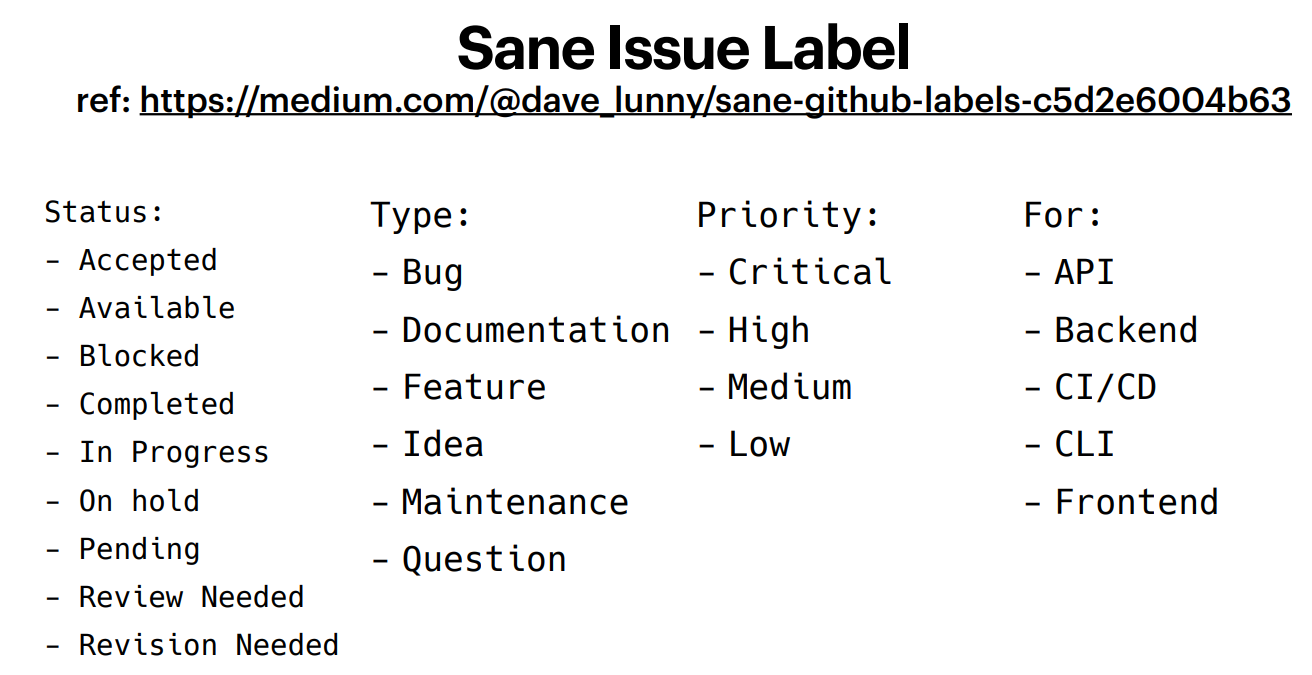 git, github, Shell 정리