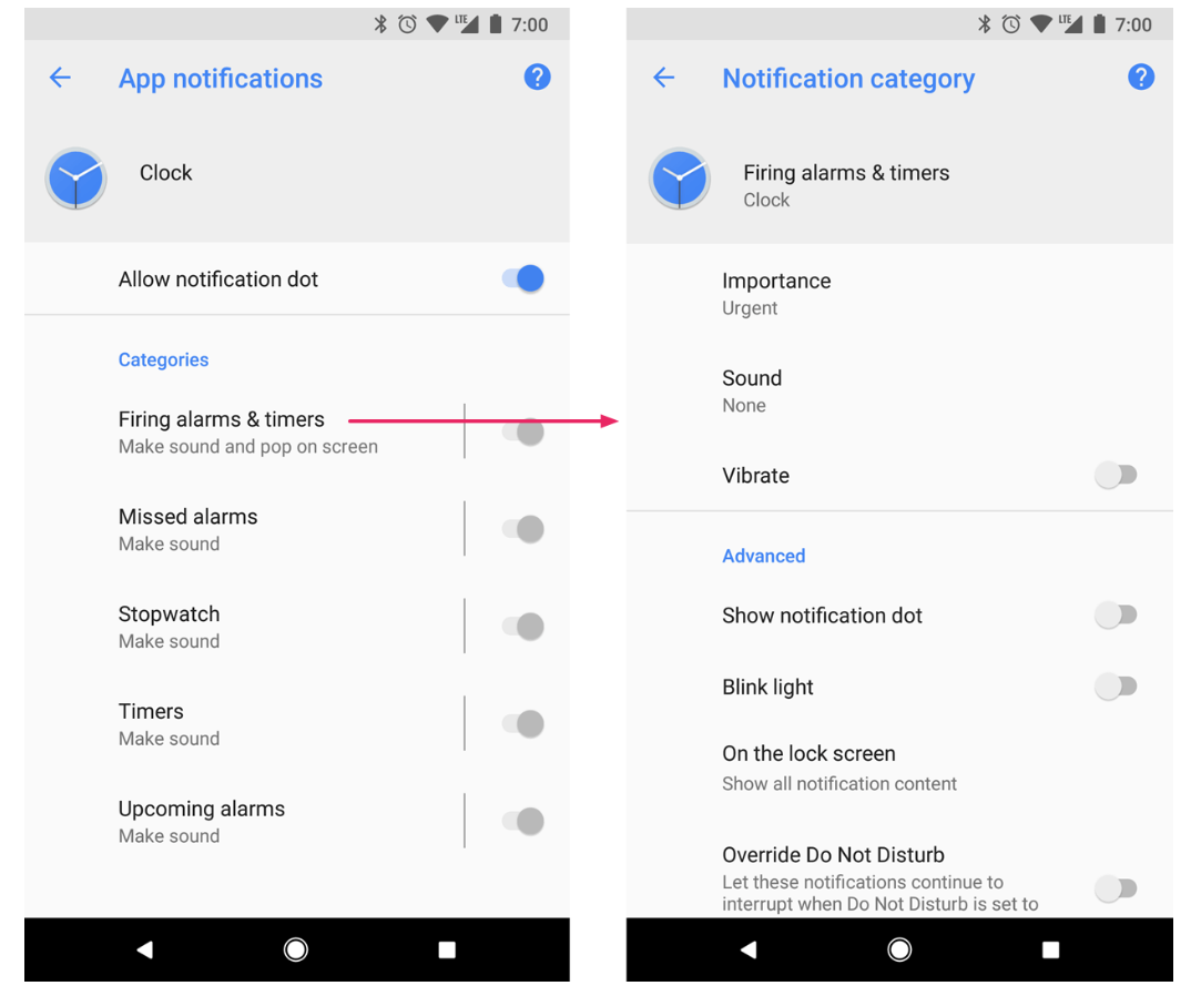 Notification에 대해