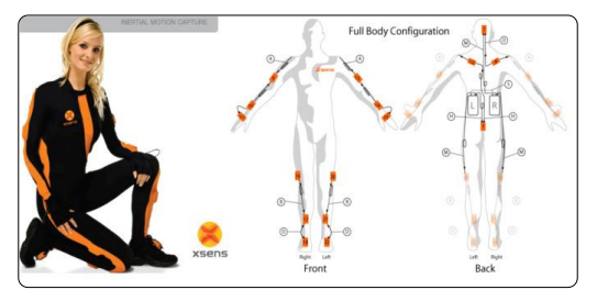 [GE] 7. Motion Capture and Character Animation