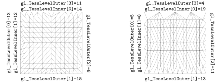 [GGP] 12. Normal Mapping and Tessellation