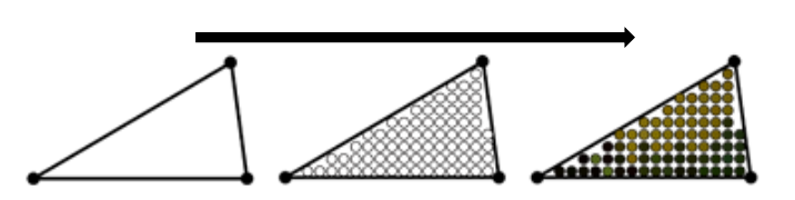 [GGP] 6. Rasterization