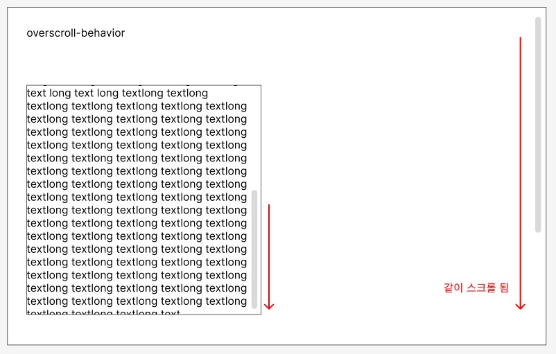 [CSS] overscroll-behavior