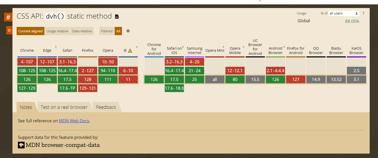 [CSS] dvh (Dynamic Viewport Height)