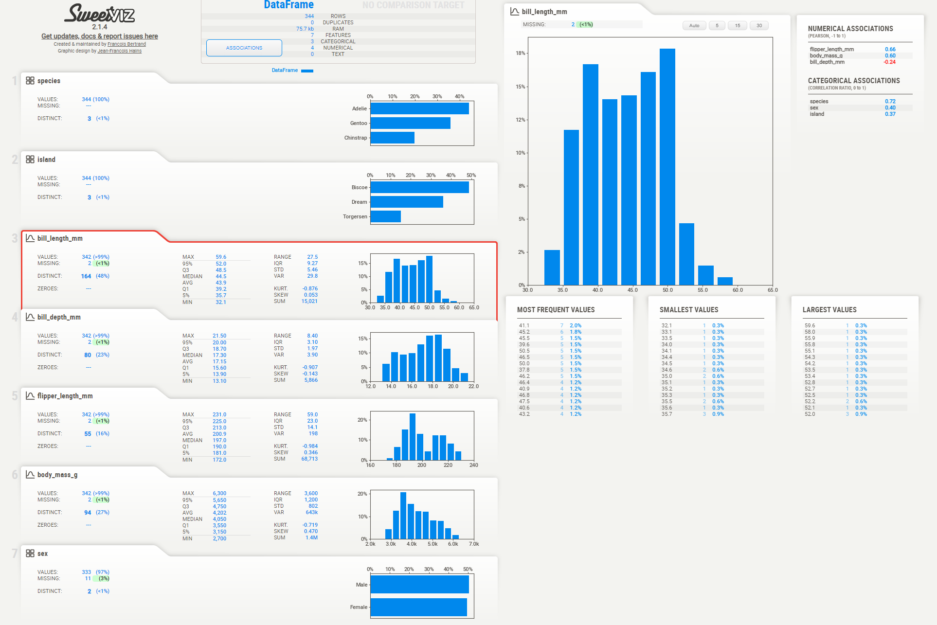 [day12][멋사AI] 추상화 도구 복습