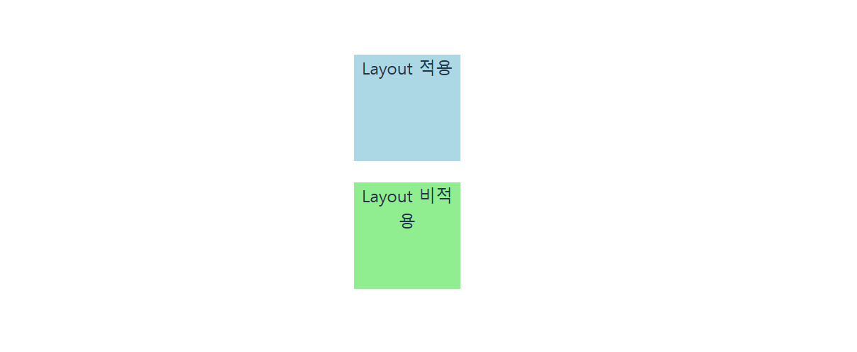 Framer-motion: Layout Framer-motion: Layout