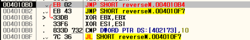 Lena's Reversing Tutorial 01