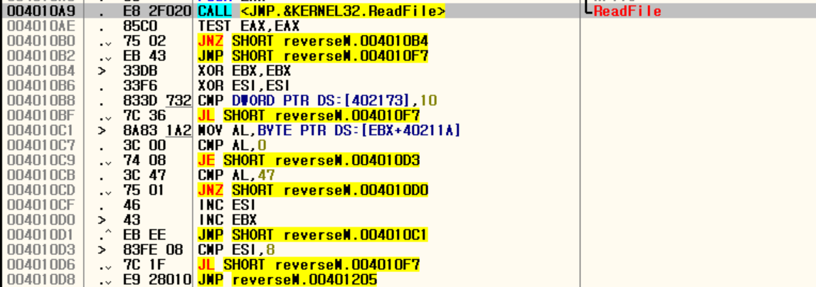 Lena's Reversing Tutorial 01