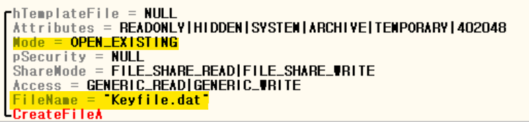 Lena's Reversing Tutorial 01