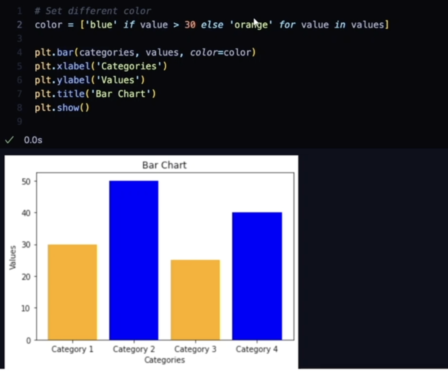 Matplotlib - 심화