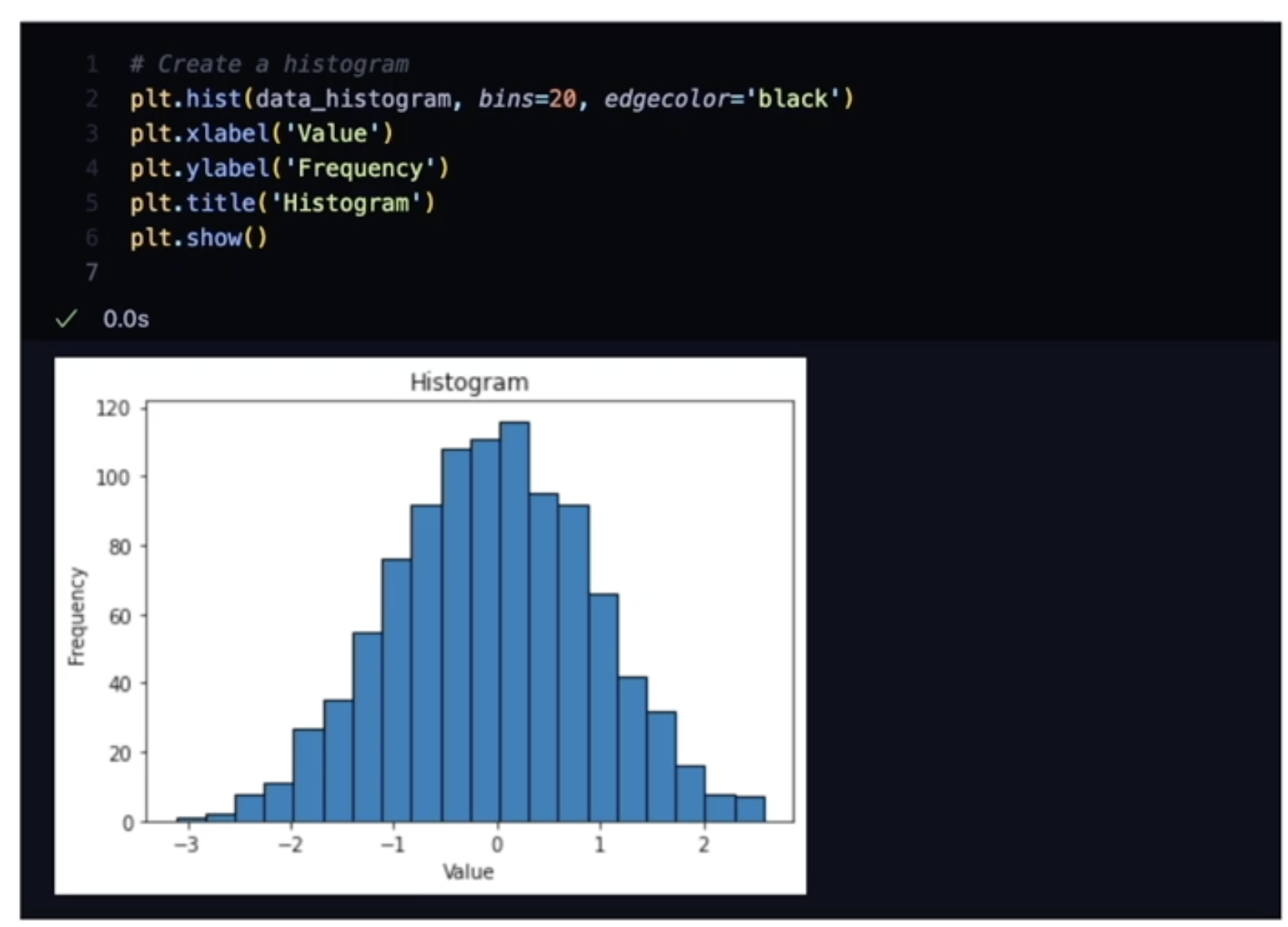 Matplotlib 시각화 종류