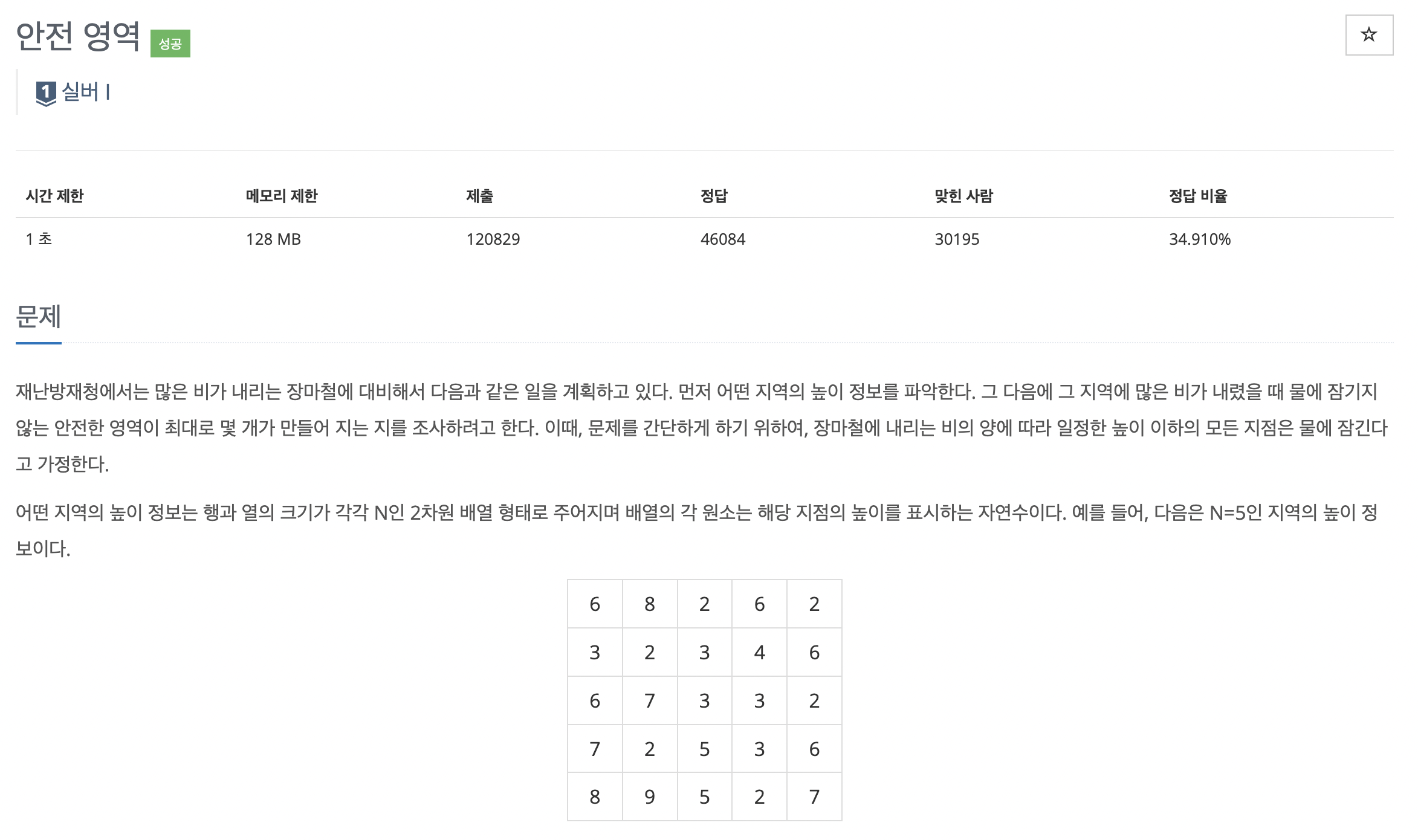 [BOJ] 2468- 안전 영역