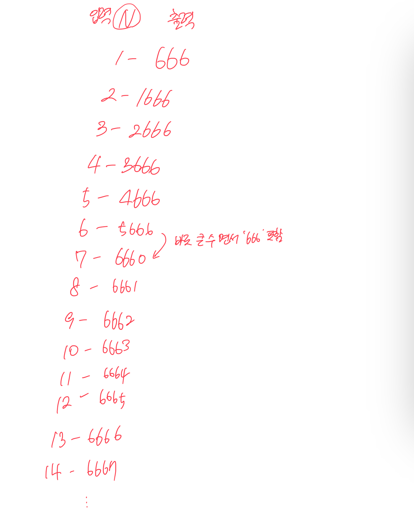 [BOJ] 1436-영화감독 숌